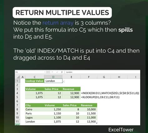 unlocking the power of xlookup in excel kingexcel