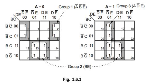 Five Variable K Map With Example Problems