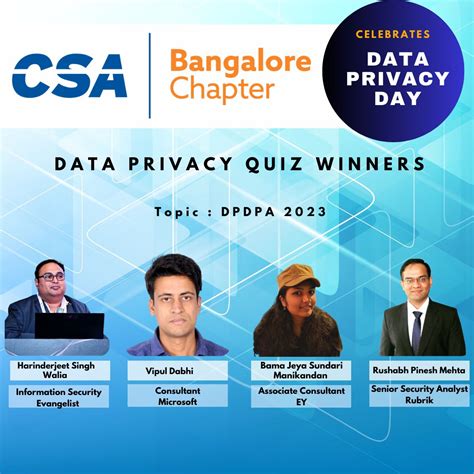 Cloud Security Alliance Bangalore Chapter On Linkedin Csabangalore Dataprivacy Csabangalore