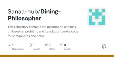 GitHub Sanaa Hub Dining Philosopher This Repository Contains The