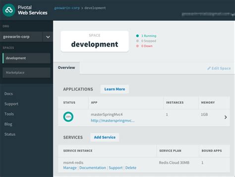 Deploying Your Web Application To Pivotal Web Services Spring Mvc