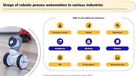 Usage Of Robotic Process Automation In Various Robotic Process