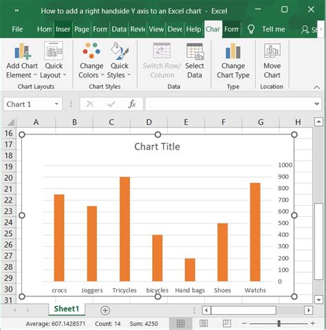 How To Add A Right Handside Y Axis To An Excel Chart