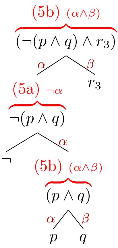 Math Mode Aligning Overbraces With Other TikZ Tree Nodes TeX