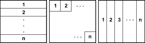 Tilling Examples For The Demand Driven Parallel Ray Tracing Download