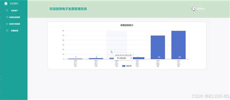 最新毕设 Springboot 电子发票管理系统 99719（免费领项目）可做计算机毕业设计java、php、爬虫、app、小程序、c