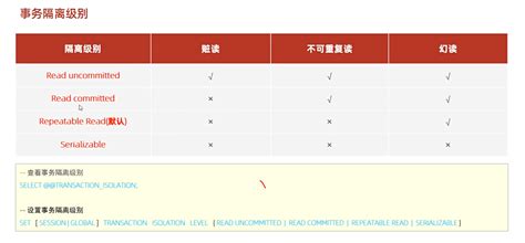 Mysql数据库（基础篇） Csdn博客