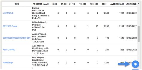 Inventory Aging Report Sellercloud Help