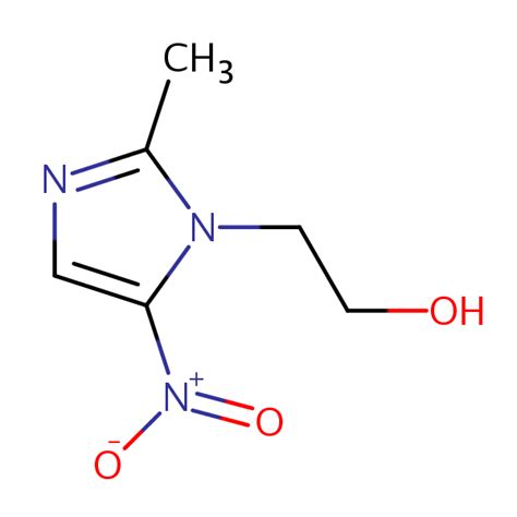 Metronidazole Sielc Technologies