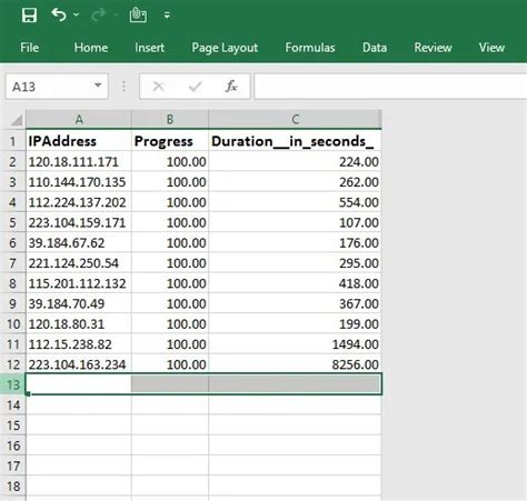 How To Remove Gridlines In Excel Outside Table 4 Easy Ways Excel Wizard
