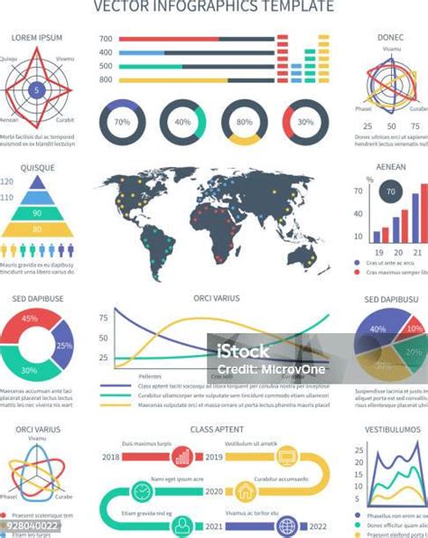 Инфографика Бизнесвектора Диаграммы Статистических Данных Графики И Элементы Визуализации Для