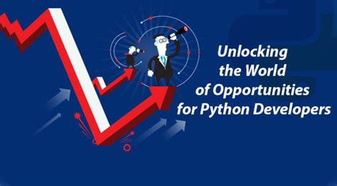 Unlocking The World Of Opportunities For Python Developers Manal Softech Pvt Ltd