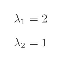 GraphicMaths Diagonalising Matrices