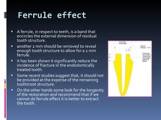 Crown Lengthening Ppt
