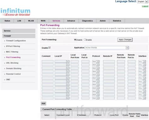 Fastest Ping Communication 7962v1 Router Open Port Instructions