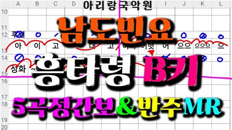 [남도민요] 흥타령 5곡 B키 정간보및반주mr Youtube