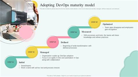 Stages Of Devops Flow Adopting Devops Maturity Model Ppt Powerpoint Presentation Gallery PPT Example