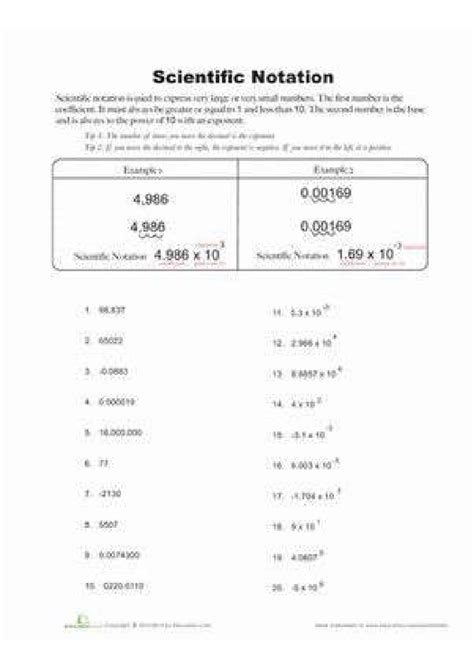 Scientific Notation Notes For Sc 34 Sciences Studocu