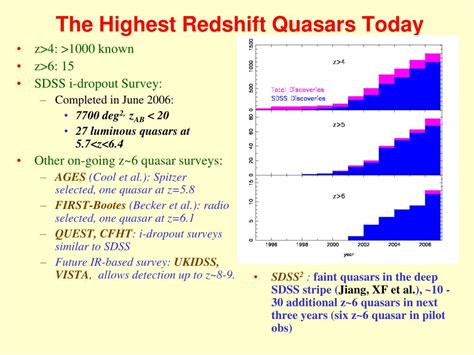 Ppt Lecture 3 The Highest Redshift Quasars Early Black Hole