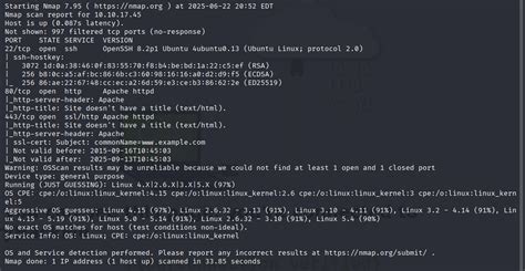 Tryhackme — Mr Robot Ctf Walkthrough By Cyber Anom Jun 2025 Medium