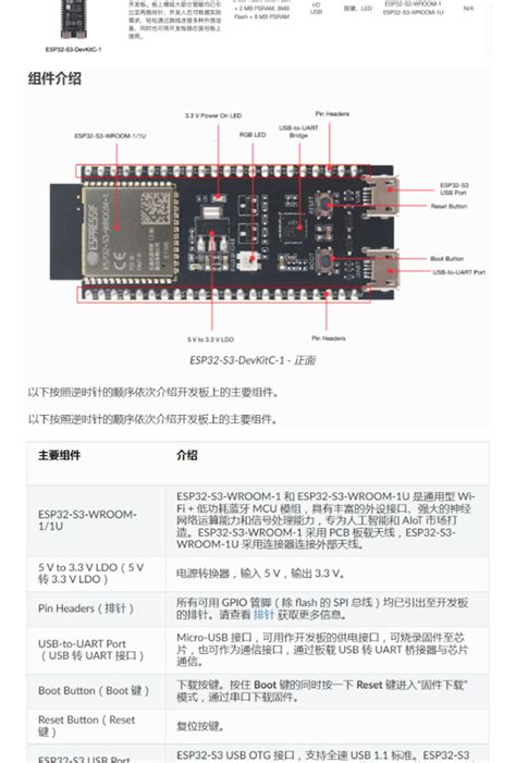 esp32 s3 devkitc 1 n8r2 84072 深圳优信电子科技有限公司