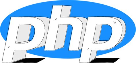 Top Php Interview Questions Scalable Path®