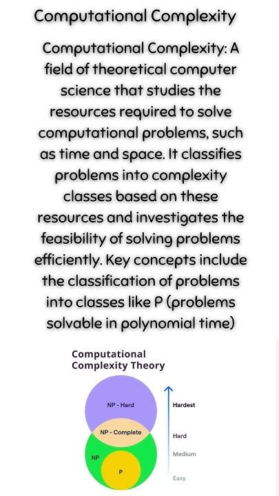 Computational Complexity Youtube