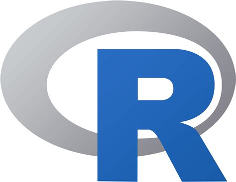 Reproducible Summary Tables With The Gtsummary Package