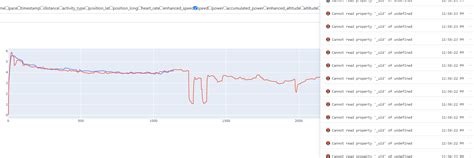 coordinating a dash line chart with mapbox graph dash python plotly