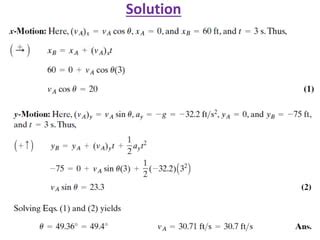 Tutorial Dynamics Of A Rigid Body Part I PDF Tutorial Dynamics Of A Rigid Body Part I PDF
