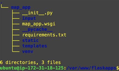 How To Create An Interactive Mapping App With Python Flask Ai For