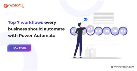 Fathi Ahmed On Linkedin Powerautomate Automation Businessefficiency Productivity…