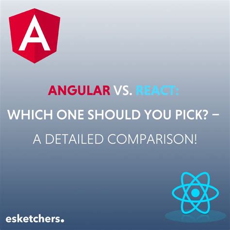 Esketchers On Linkedin Angular Angulardeveloper Frontend Framework