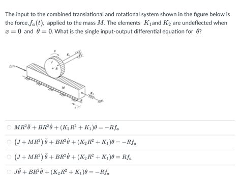 Solved The Input To The Combined Translational And