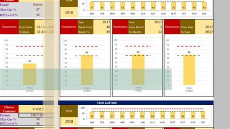 Automate Microsoft Excel Vba Macros Formulas Spreadsheet Ms Excel