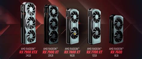 Amd Radeon Graphics L G V Sao N N Ch N Card Amd Radeon