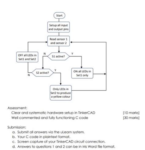 The System Shown In The Circuit Below Has Two