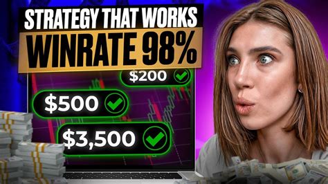 🔝 binary options trading strategy that works binary trading strategy strategy for binary