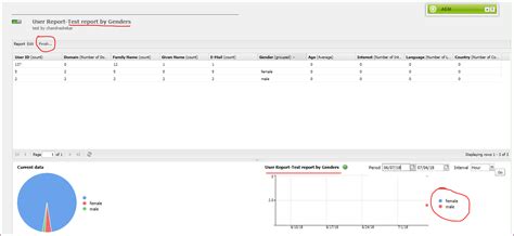 Aemcq5 How To Generate Workflow Instance Component Page Activity