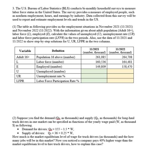 Solved 2 Suppose You Find The Demand Qd As Thousands And Supply