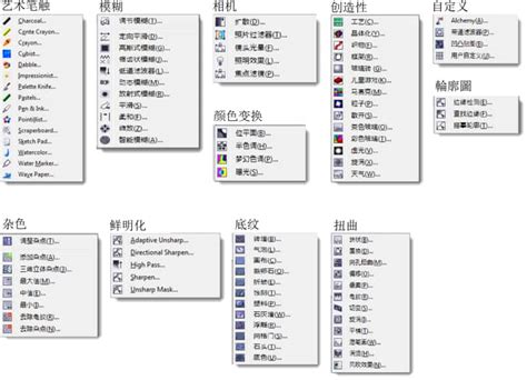 Coreldraw Graphics Suite 教程 教程