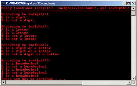 The C Standard Characters And Strings Programming Tutorial Through