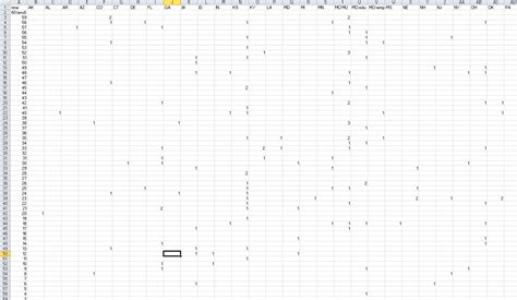 Vba Sorting By Rows Stack Overflow