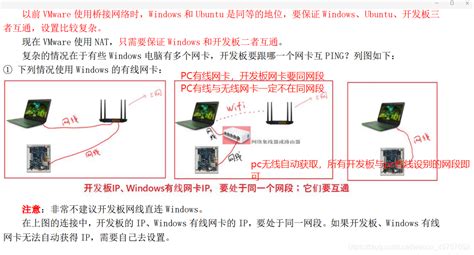 Window与虚拟机和开发板网络设置及开发板（互相ping通与ping通且可上网区分）windows通过电脑自带网口与开发板连接后无法上网