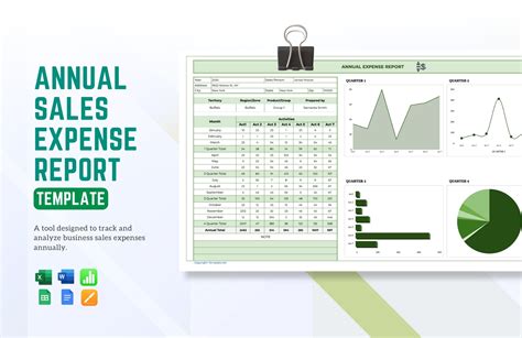 Yearly Expense Report Template Excel
