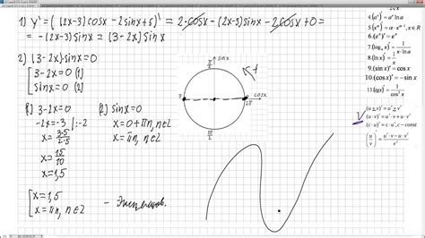 77492 Решу ЕГЭ Наибольшее и наименьшее значение функций Youtube