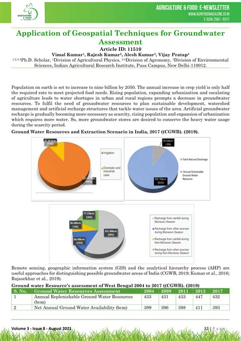 Pdf Application Of Geospatial Techniques For Groundwater Assessment