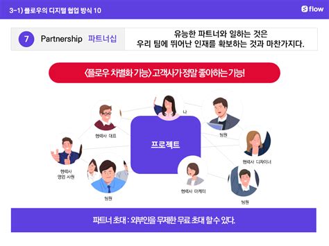 2021 디지털 트렌드와 워크플레이스 구축 전략 10가지 플래텀