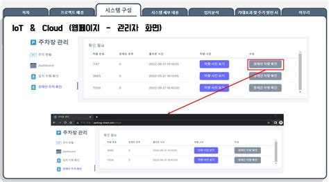 GitHub JeongWonji DeepLearning Project Development Of Preventive Service For Parking Areas