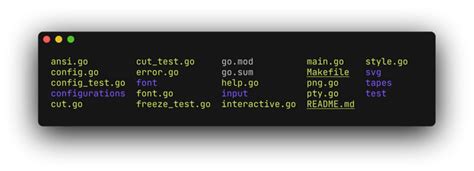 Oc Cli To Generate Screenshots Of Terminal Output And Code Runixporn